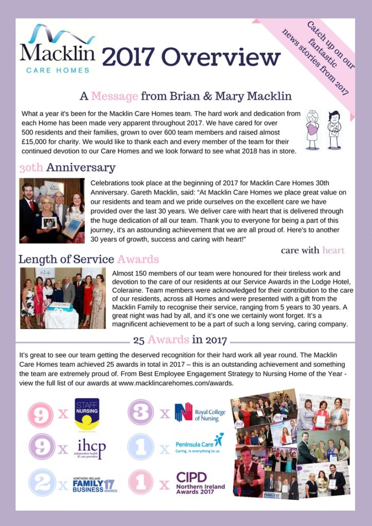 MCH Overview Page 1 - Macklin Group